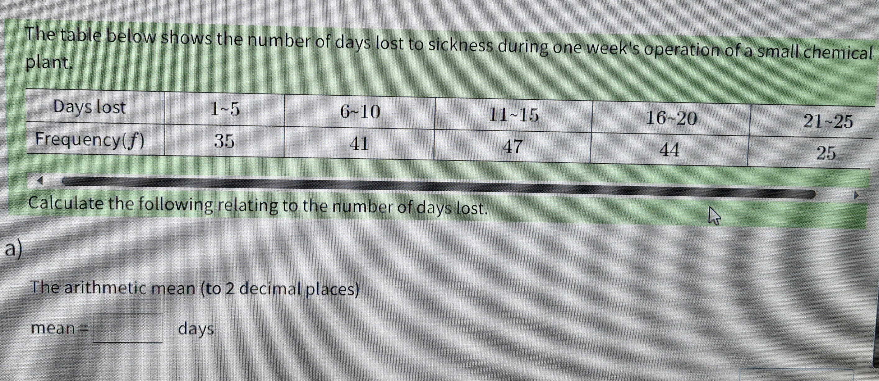 Solved The table below shows the number of days lost to | Chegg.com