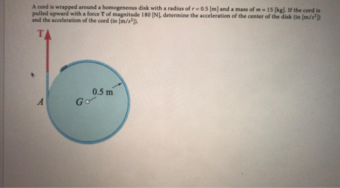 Solved A cord is wrapped around a homogeneous disk with a | Chegg.com