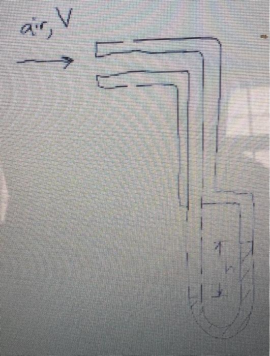 Solved A pitot tube is used to measure the airspeed in a | Chegg.com
