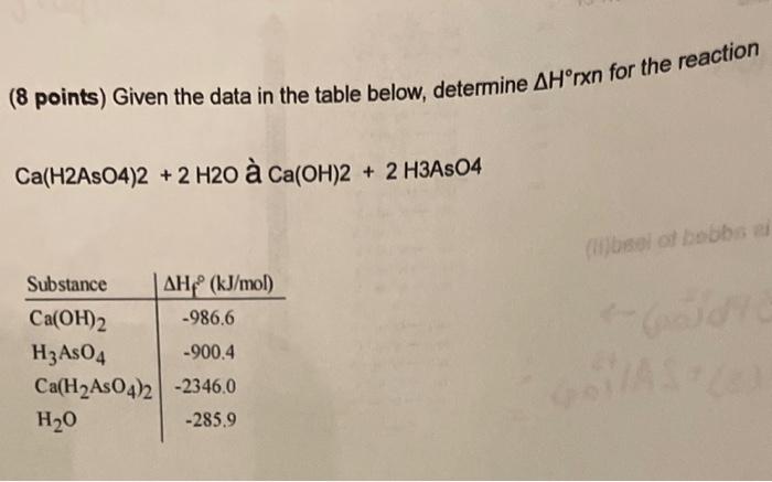 Solved (8 points) Given the data in the table below, | Chegg.com