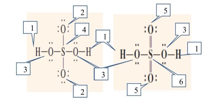 Solved Determine the formal charges on all atoms in the | Chegg.com