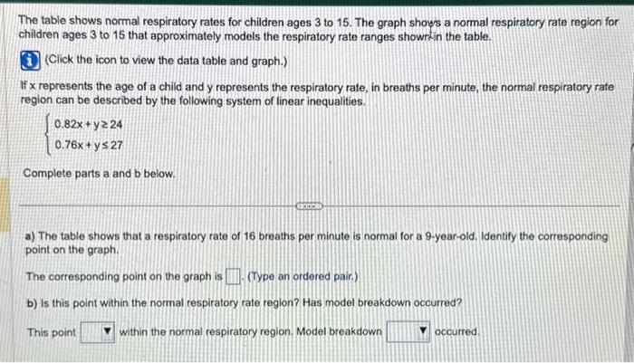Solved The table shows normal respiratory rates for children | Chegg.com
