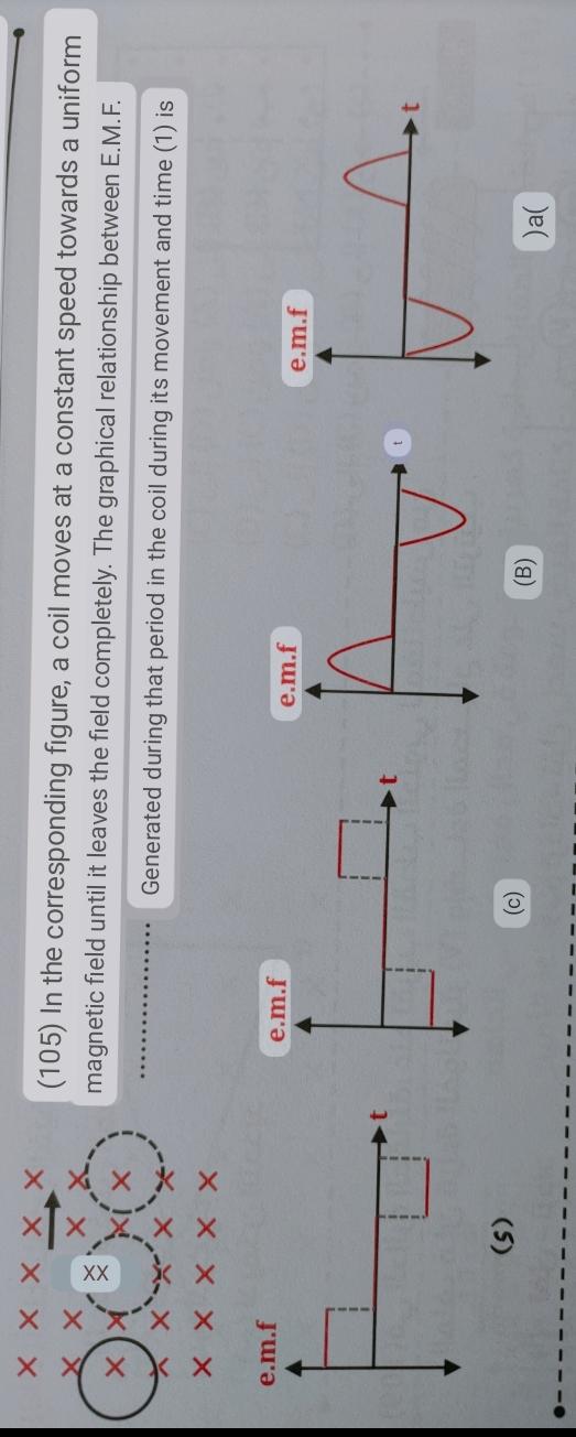 Solved (105) ﻿In the corresponding figure, a coil moves at a | Chegg.com