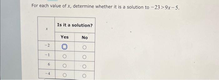 Solved For each value of x, determine whether it is a | Chegg.com