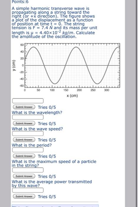 Solved Points: 6 A simple harmonic transverse wave is | Chegg.com