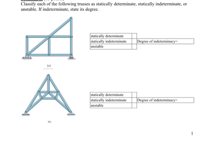 Solved Classify each of the following trusses as statically | Chegg.com