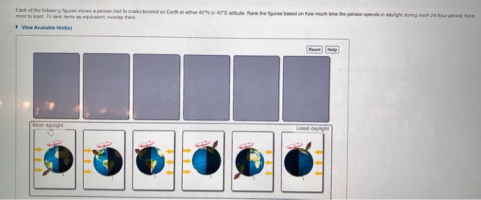Solved Each of the following figures shows a person (not to | Chegg.com