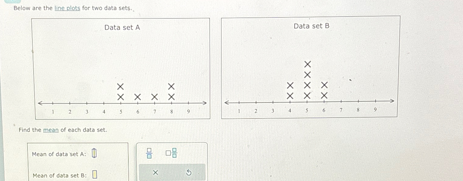 Solved Below are the line plots for two data sets.Find the | Chegg.com