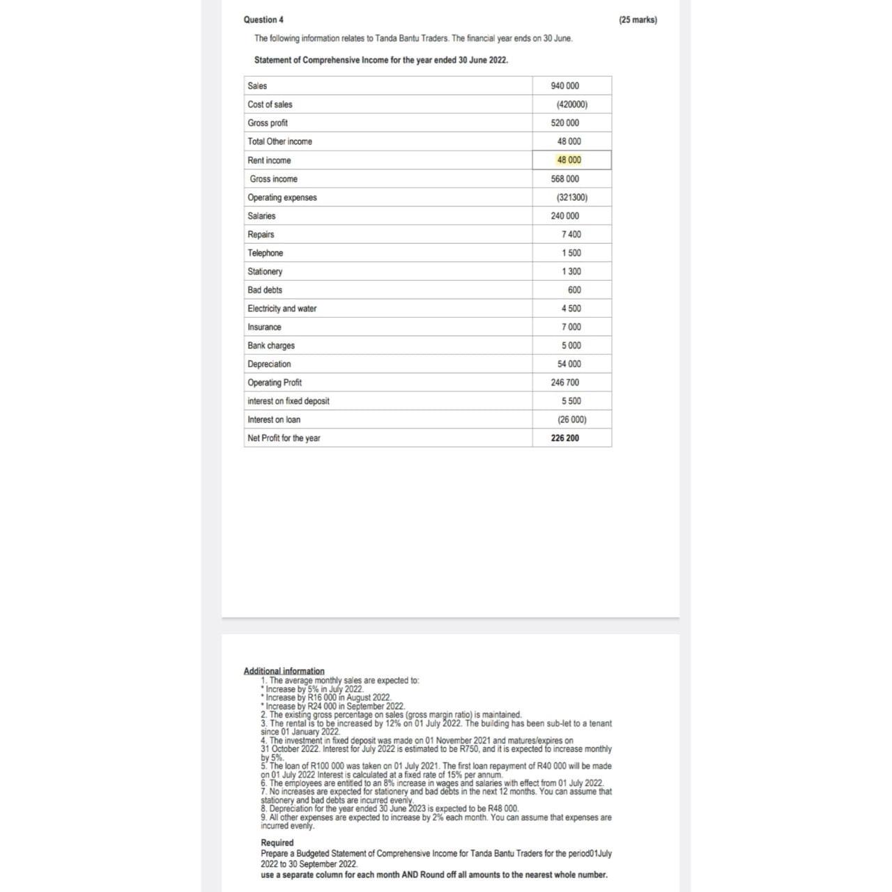 Solved Question 4(25 ﻿marks)The following information | Chegg.com