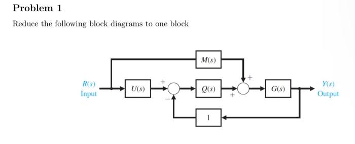 Solved Reduce the following block diagrams to one block | Chegg.com