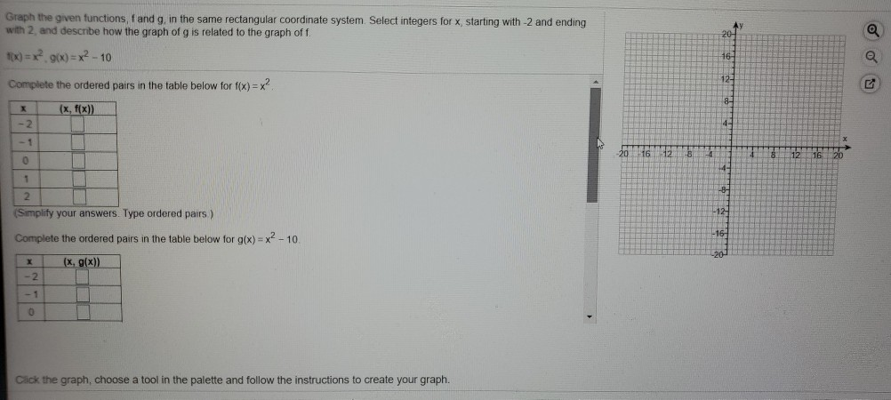 Solved Graph the given functions, fand g, in the same | Chegg.com