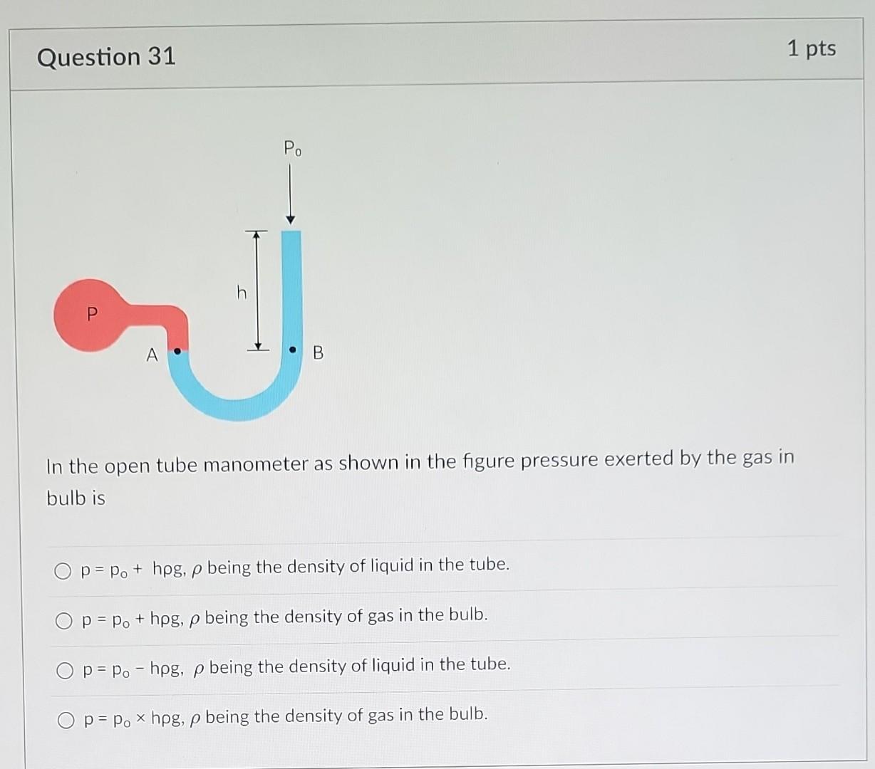 Solved In the open tube manometer as shown in the figure | Chegg.com