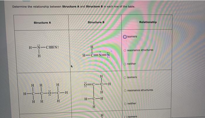 Solved Determine the relationship between Structure A and | Chegg.com