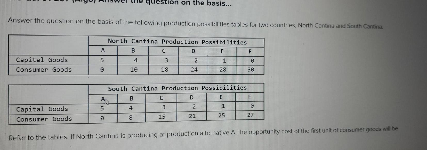 Solved question on the basis... Answer the question on the | Chegg.com