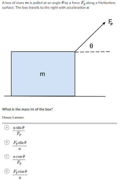 Solved A box of mass m ﻿is pulled at an angle θ ﻿by a force | Chegg.com