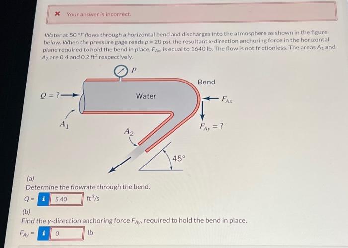 Solved Water at 50∘F flows through a horizontal bend and | Chegg.com