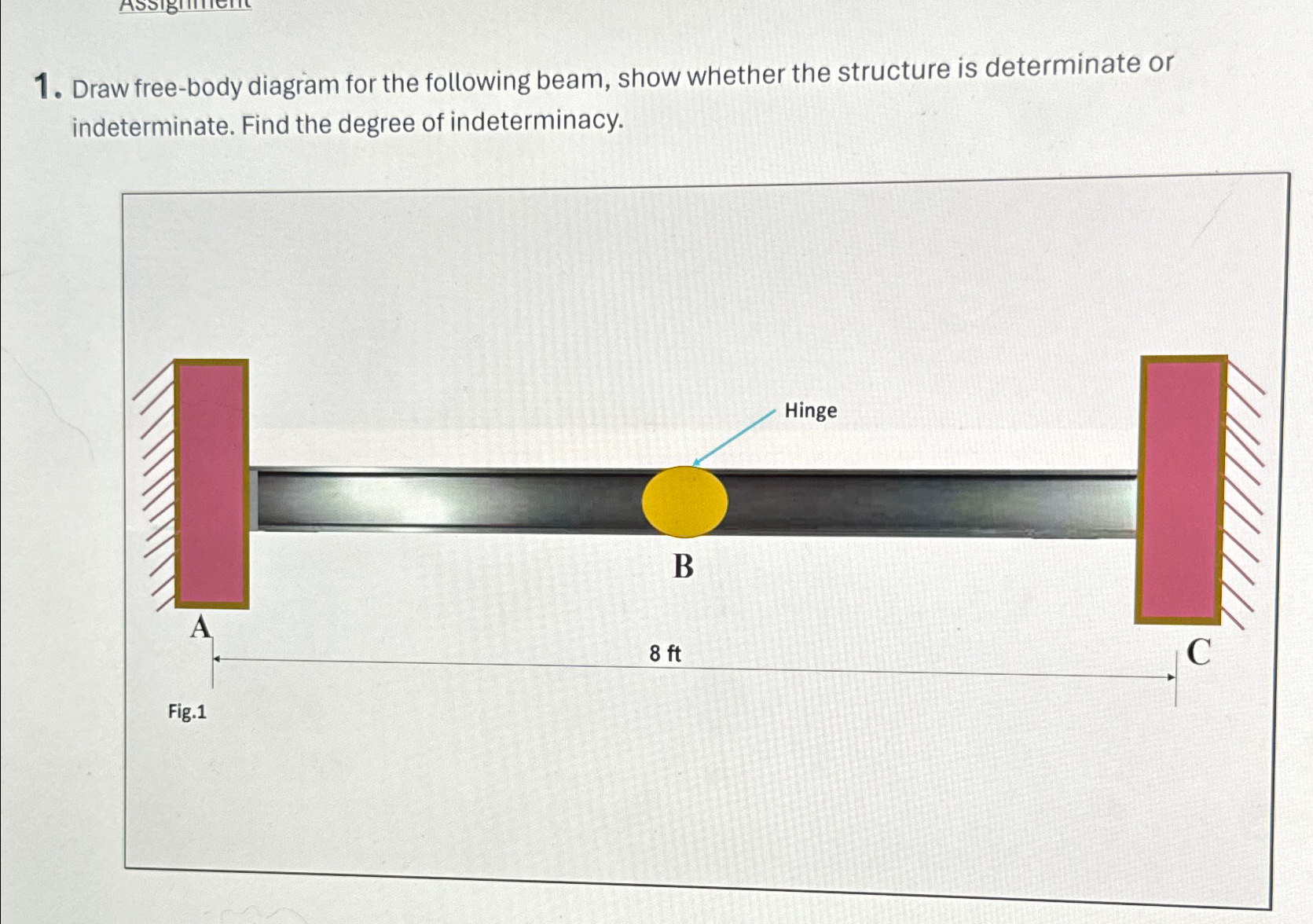 Solved Draw free-body diagram for the following beam, show | Chegg.com