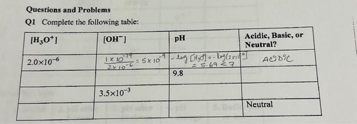 Solved condensed structural formulas of thr reactants and | Chegg.com