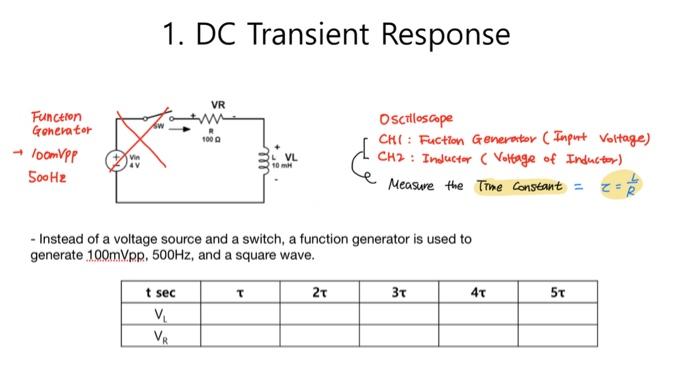 Solved 1. DC Transient Response Function Oscilloscope | Chegg.com