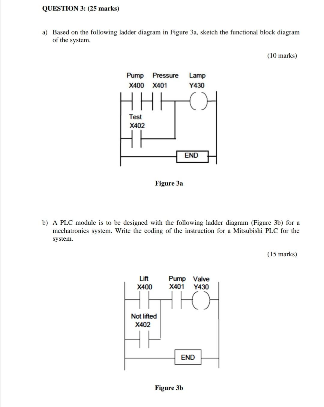 Solved a) Based on the following ladder diagram in Figure | Chegg.com