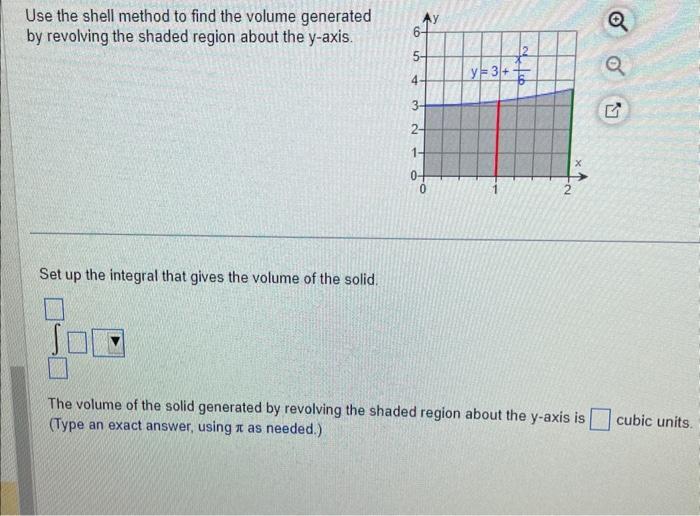 Solved Use the shell method to find the volume generated by | Chegg.com