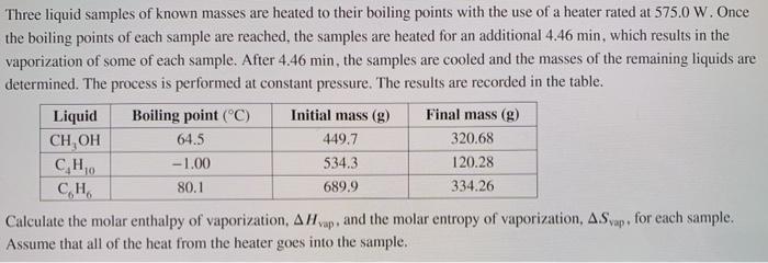 Solved Three liquid samples of known masses are heated to | Chegg.com