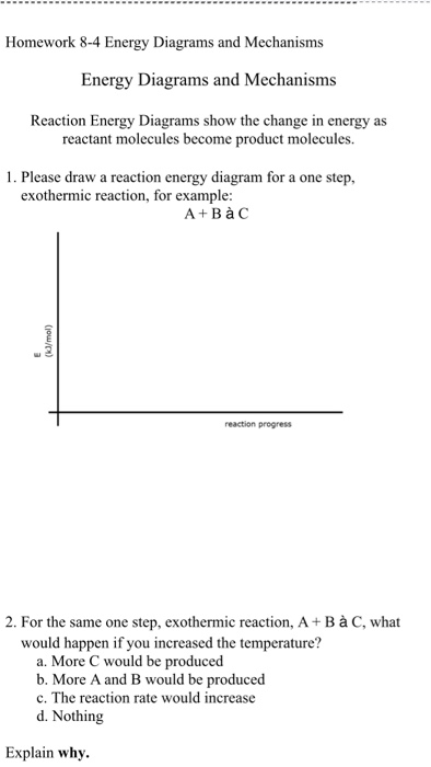 Solved Homework 8-4 Energy Diagrams and Mechanisms Energy | Chegg.com