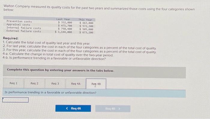 Solved Walton Company measured its quality costs for the | Chegg.com