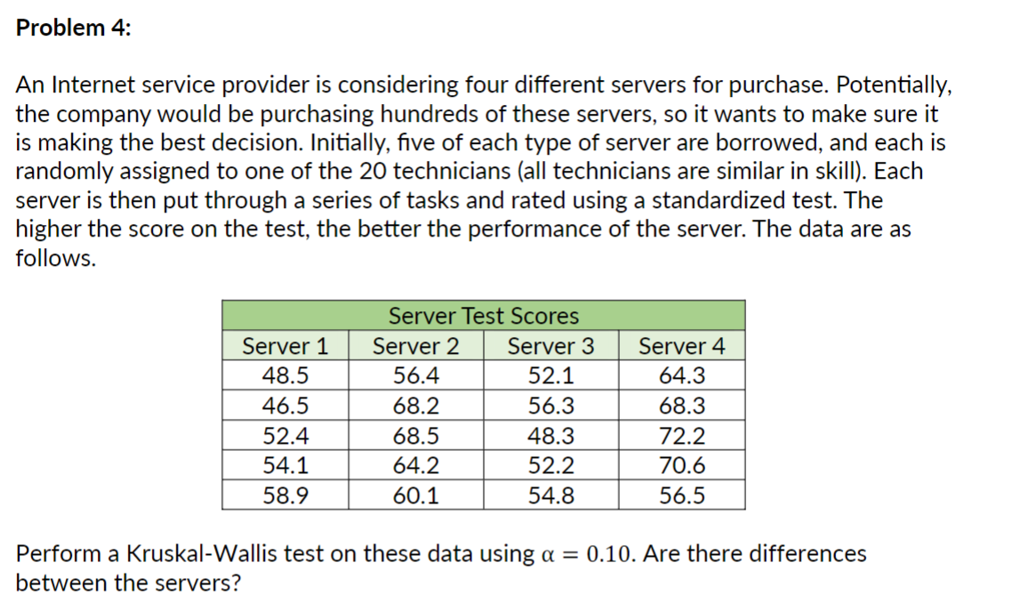 Solved Problem 4:An Internet service provider is considering | Chegg.com