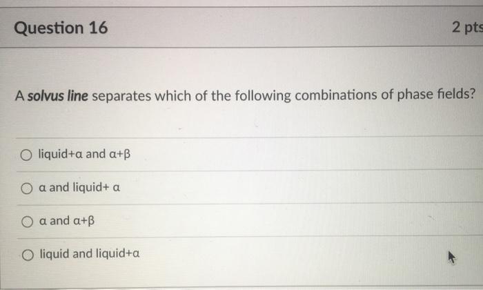 Solved Question 16 2 pts A solvus line separates which of | Chegg.com
