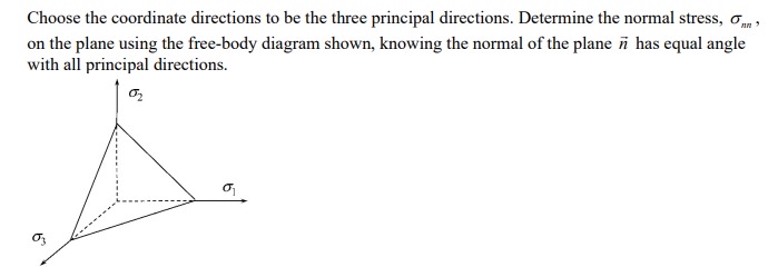 Solved Choose the coordinate directions to be the three | Chegg.com