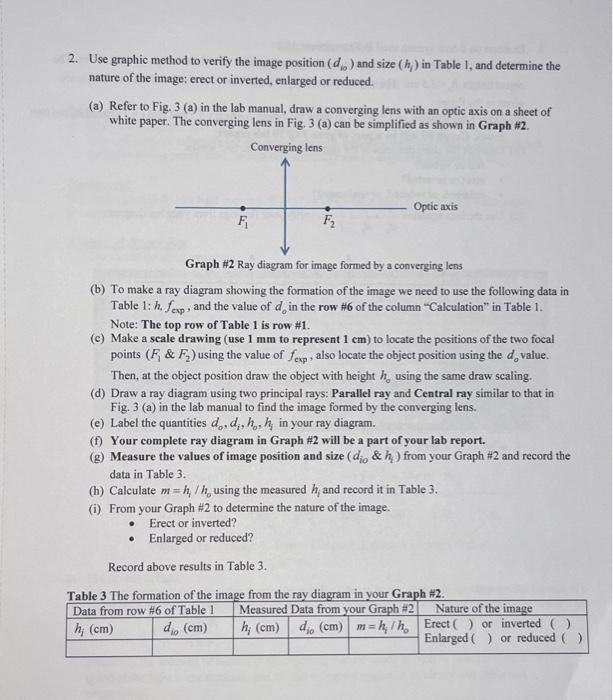 Solved 2. Use graphic method to verify the image position | Chegg.com