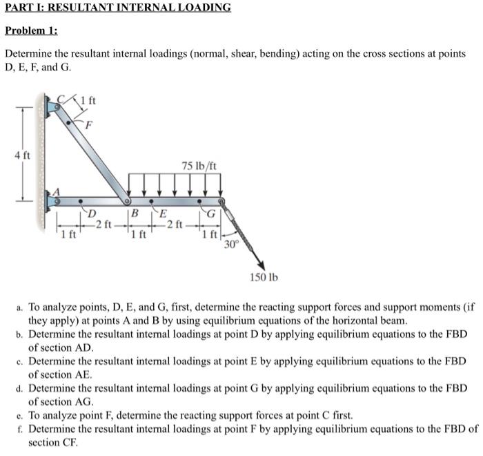 Solved PART I: RESULTANT INTERNAL LOADING Problem 1: | Chegg.com