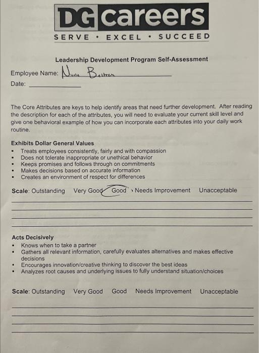 Solved The Core Attributes are keys to help identify areas | Chegg.com