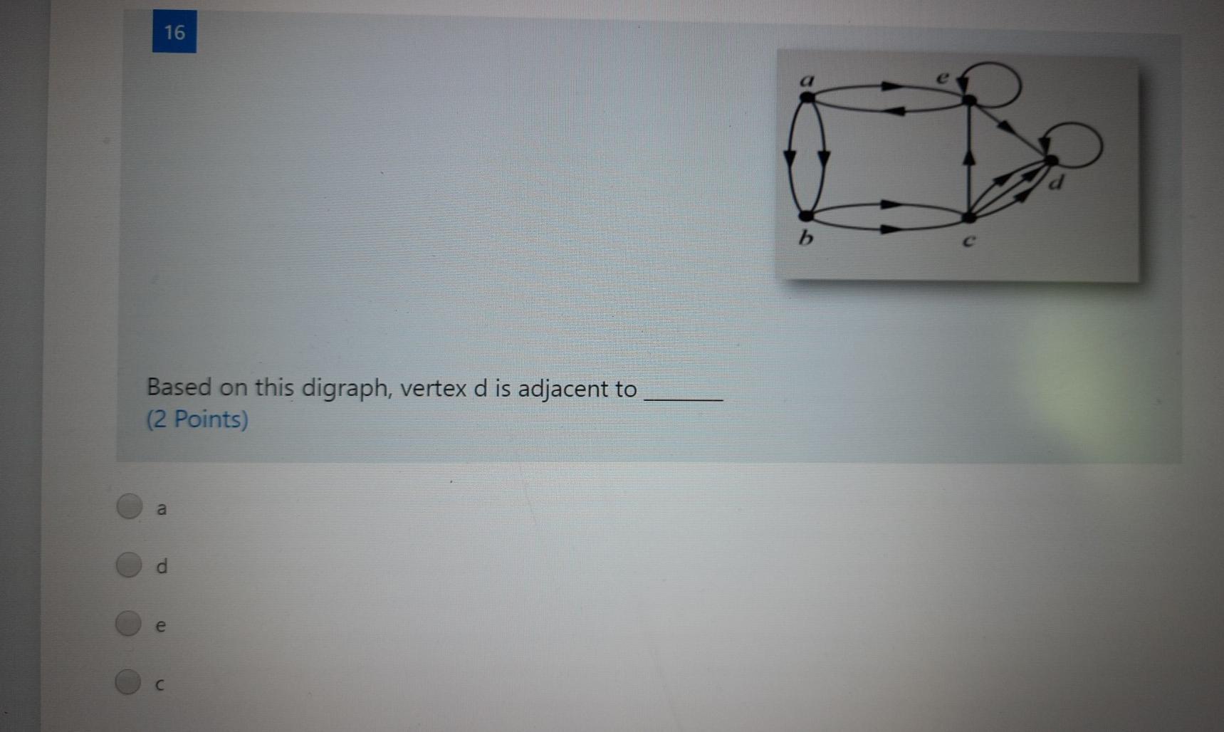 Solved 16 b Based on this digraph, vertex d is adjacent to | Chegg.com