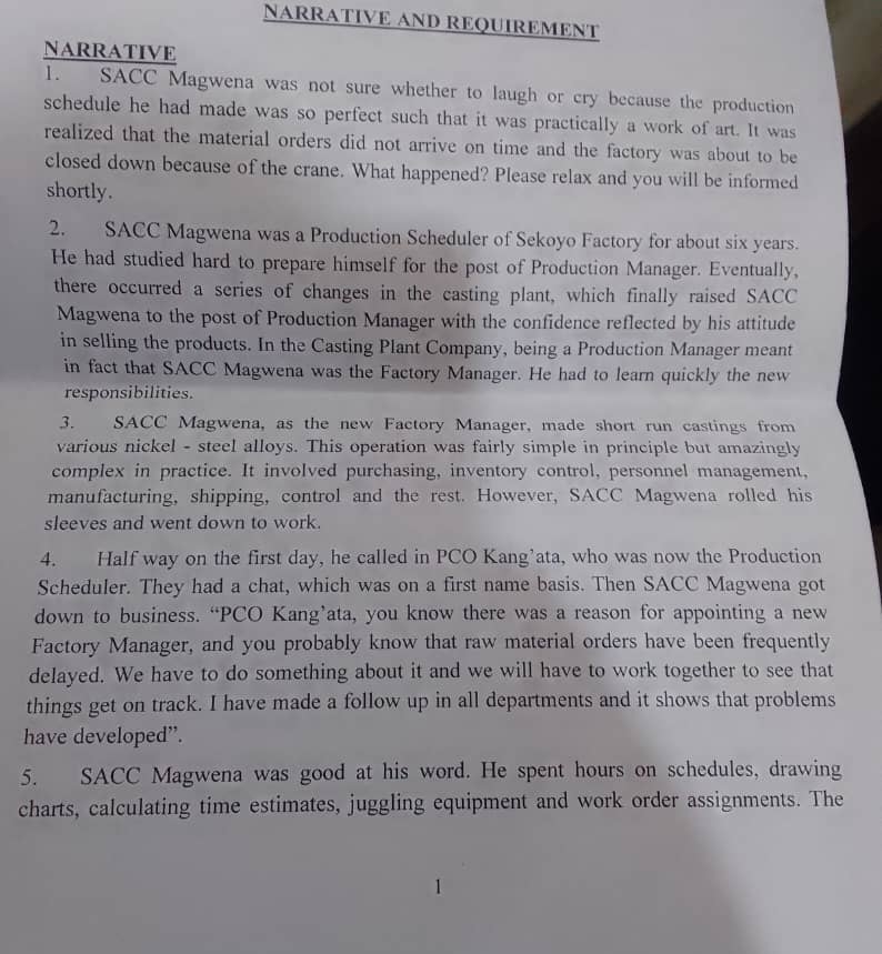 Solved NARRATIVE AND REQUIREMENTNARRATIVESACC Magwena was | Chegg.com