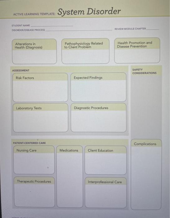 Solved ACTIVE LEARNING TEMPLATE System Disorder STUDENT NAME | Chegg.com