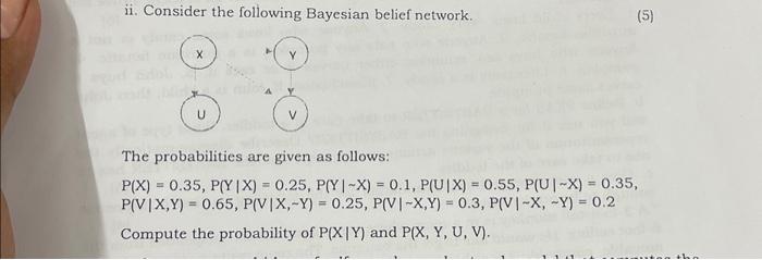 Solved ii. Consider the following Bayesian belief network. | Chegg.com