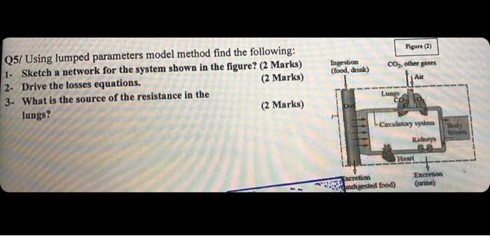 Solved Q5/ Using lumped parameters model method find the | Chegg.com