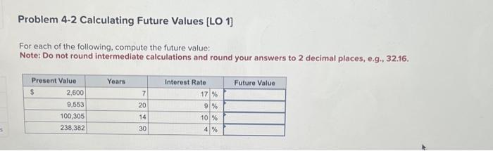 Solved For each of the following, compute the future value: | Chegg.com