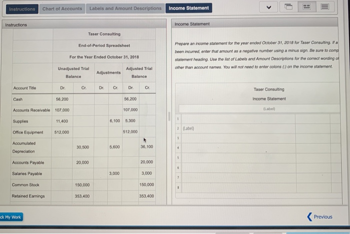Solved Instructions Chart of Accounts Labels and Amount | Chegg.com
