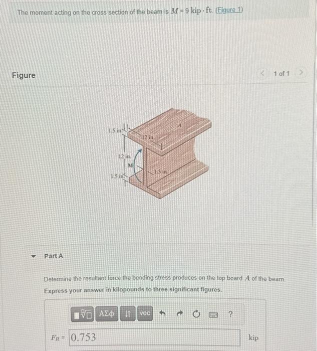 Solved The moment acting on the cross section of the bearn | Chegg.com