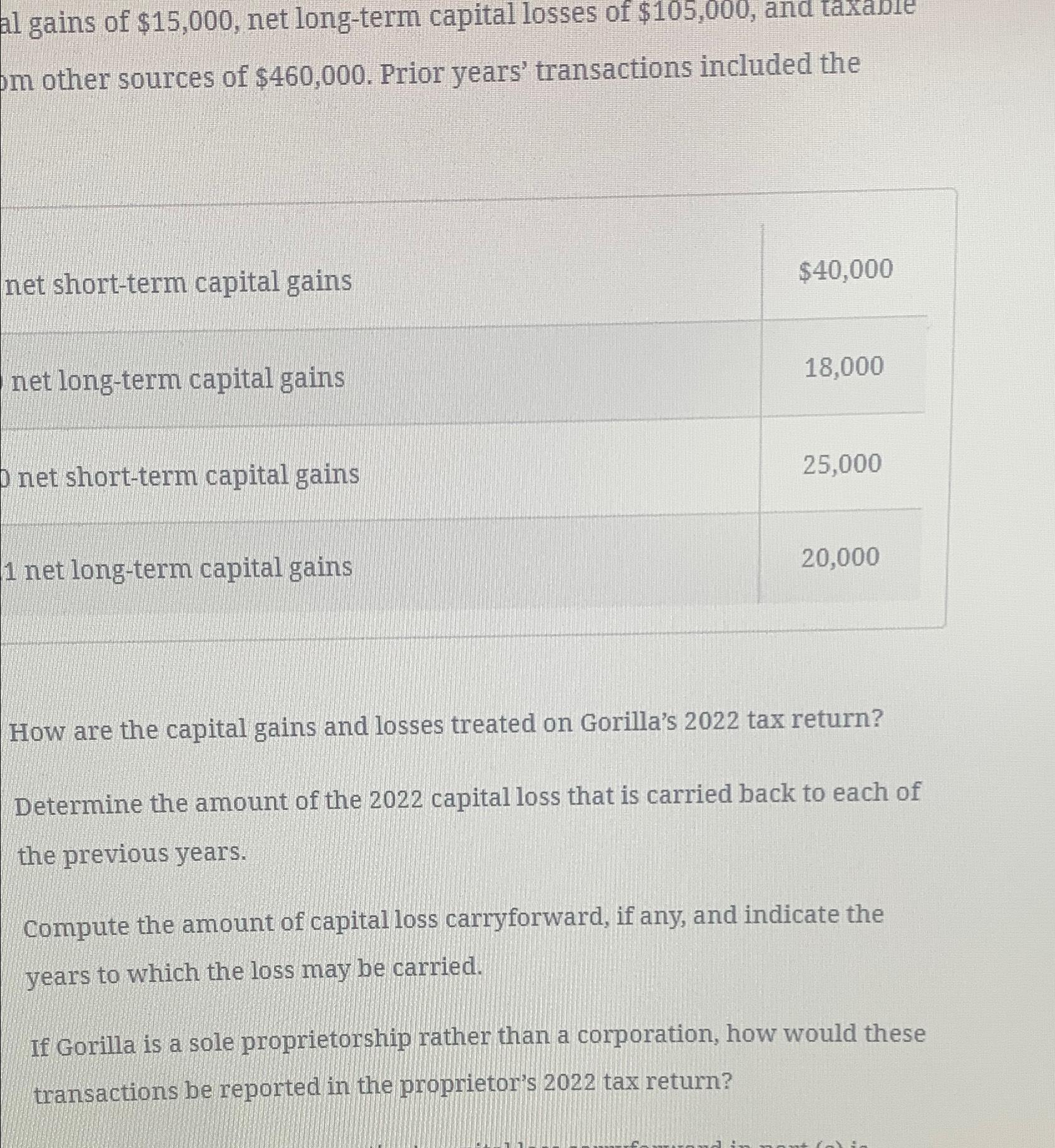 al gains of $15,000, net long-term capital losses of | Chegg.com