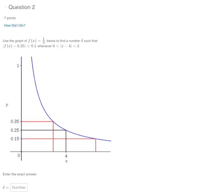 Solved Use the graph of f(x)=x1 below to find a number δ | Chegg.com