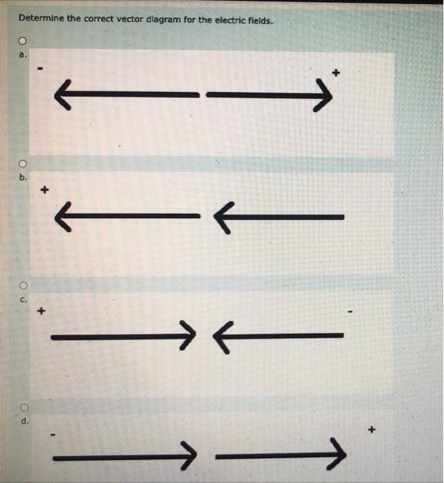 Solved Use the following diagram to answer the next two | Chegg.com