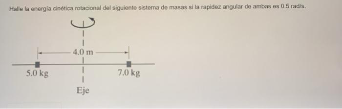 Solved Calcule el torque neto con respecto al eje de la | Chegg.com