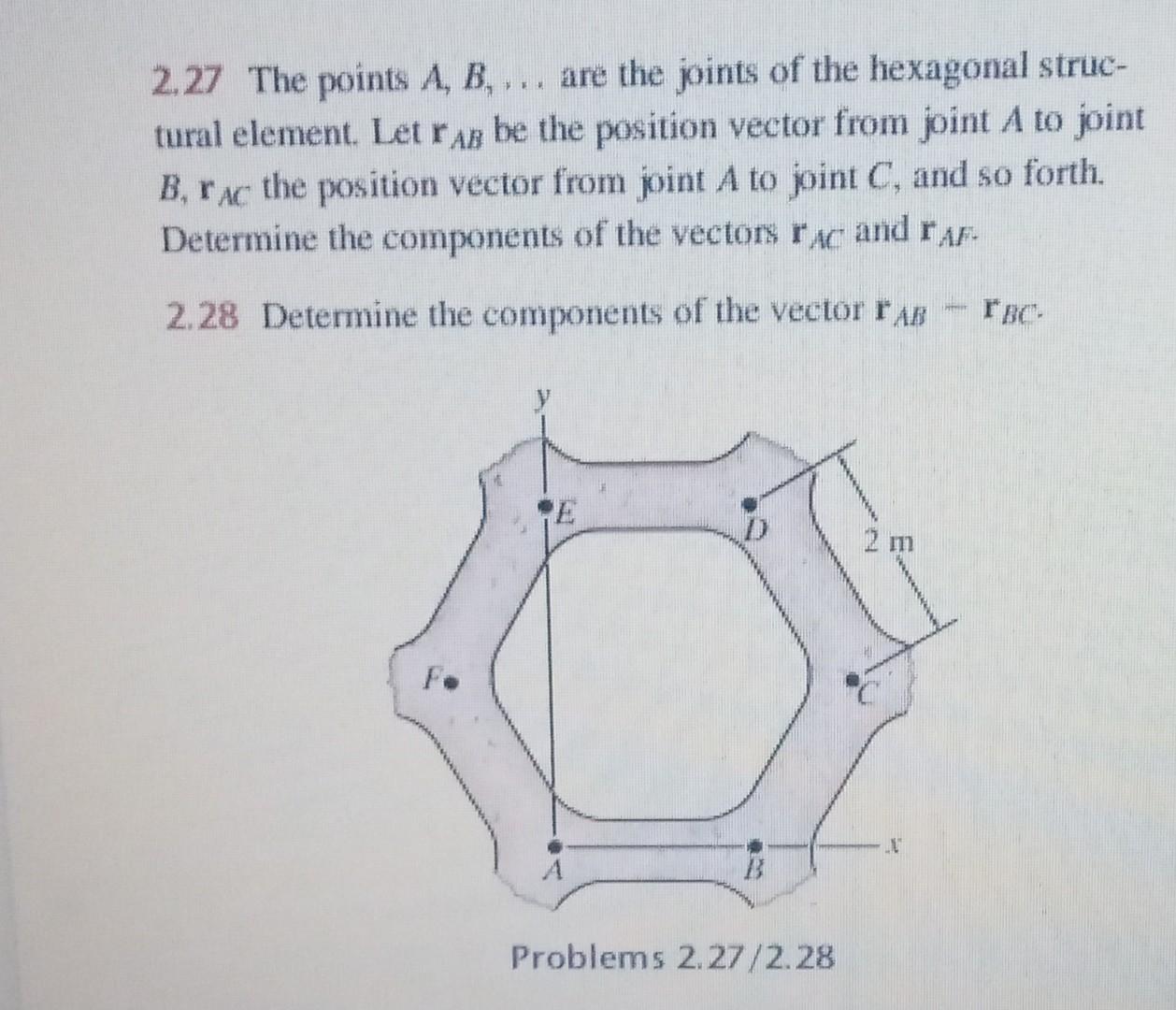 Solved 2.27 The points A,B,… are the joints of the hexagonal | Chegg.com
