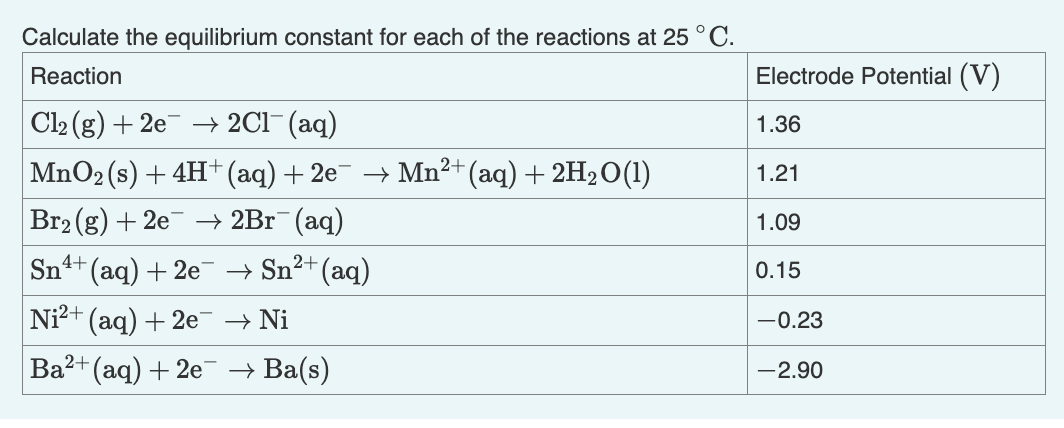 Solved Calculate the equilibrium constant for each of the | Chegg.com