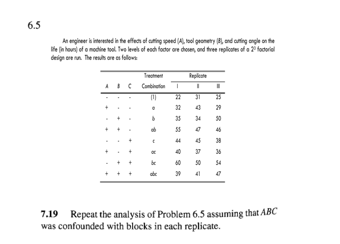 Solve problem 7.19. ﻿Please, use minitab or excel, | Chegg.com