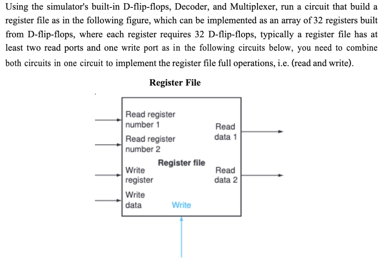 Solved Using the simulator's built-in D-flip-flops, Decoder, | Chegg.com